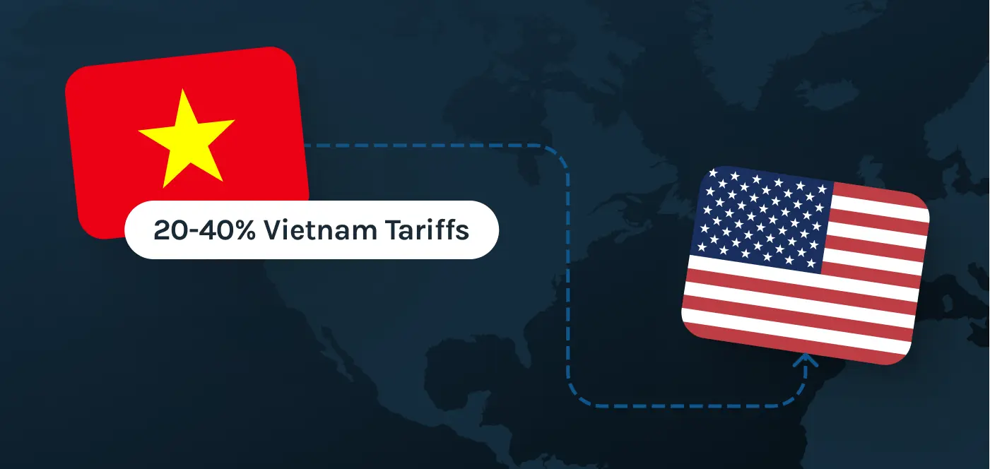 2025 U.S. Reciprocal Tariffs Explained: Impact on eCommerce & How To Calculate Import Taxes ...